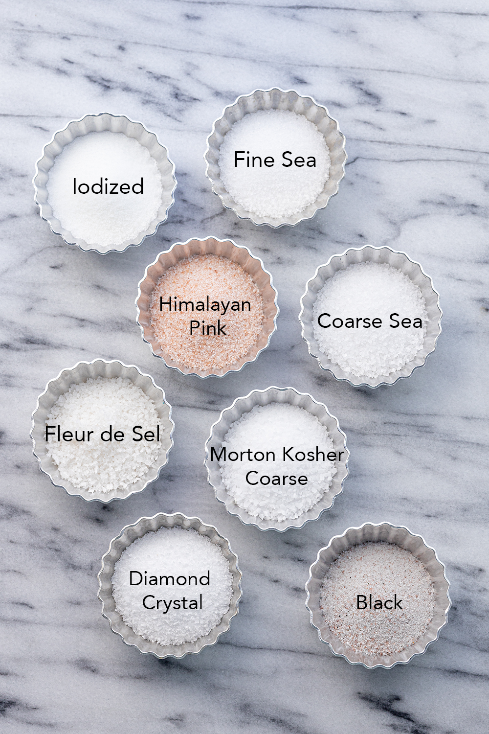 All About Salt: What We BAKE! With and Why - BAKE! with Zing blog
